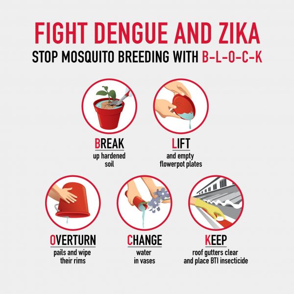 2 Zika cases confirmed in Woodlands, NEA advises residents to monitor ...