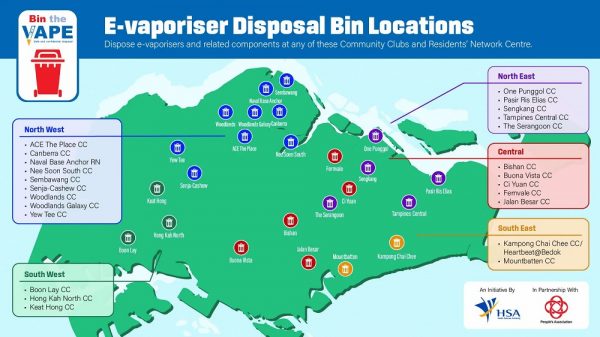Vape disposal bins to be placed at 23 CCs across S'pore from 25 July