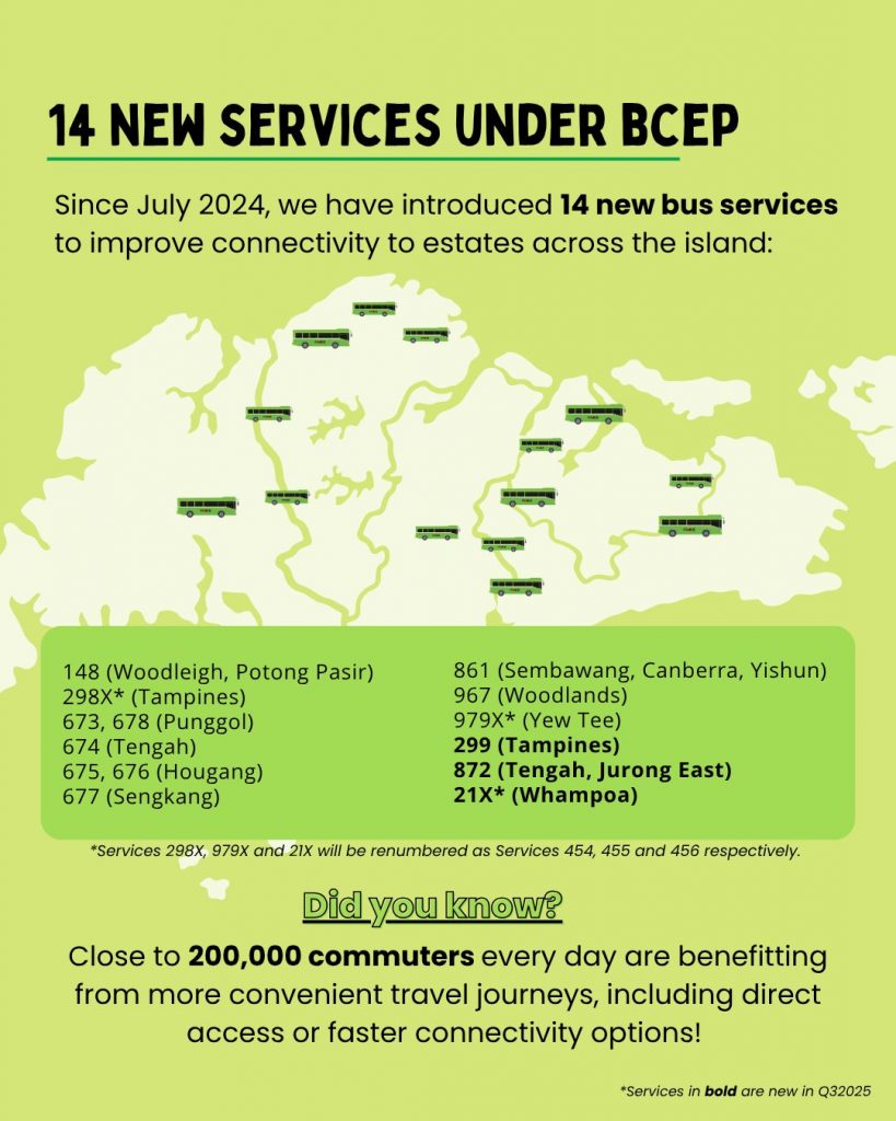 LTA introduces 14 new bus services across S'pore, increases capacity ...
