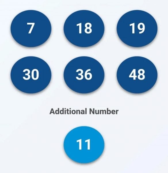 1 person wins S$12.8M TOTO jackpot on 4 May, ticket bought via ...
